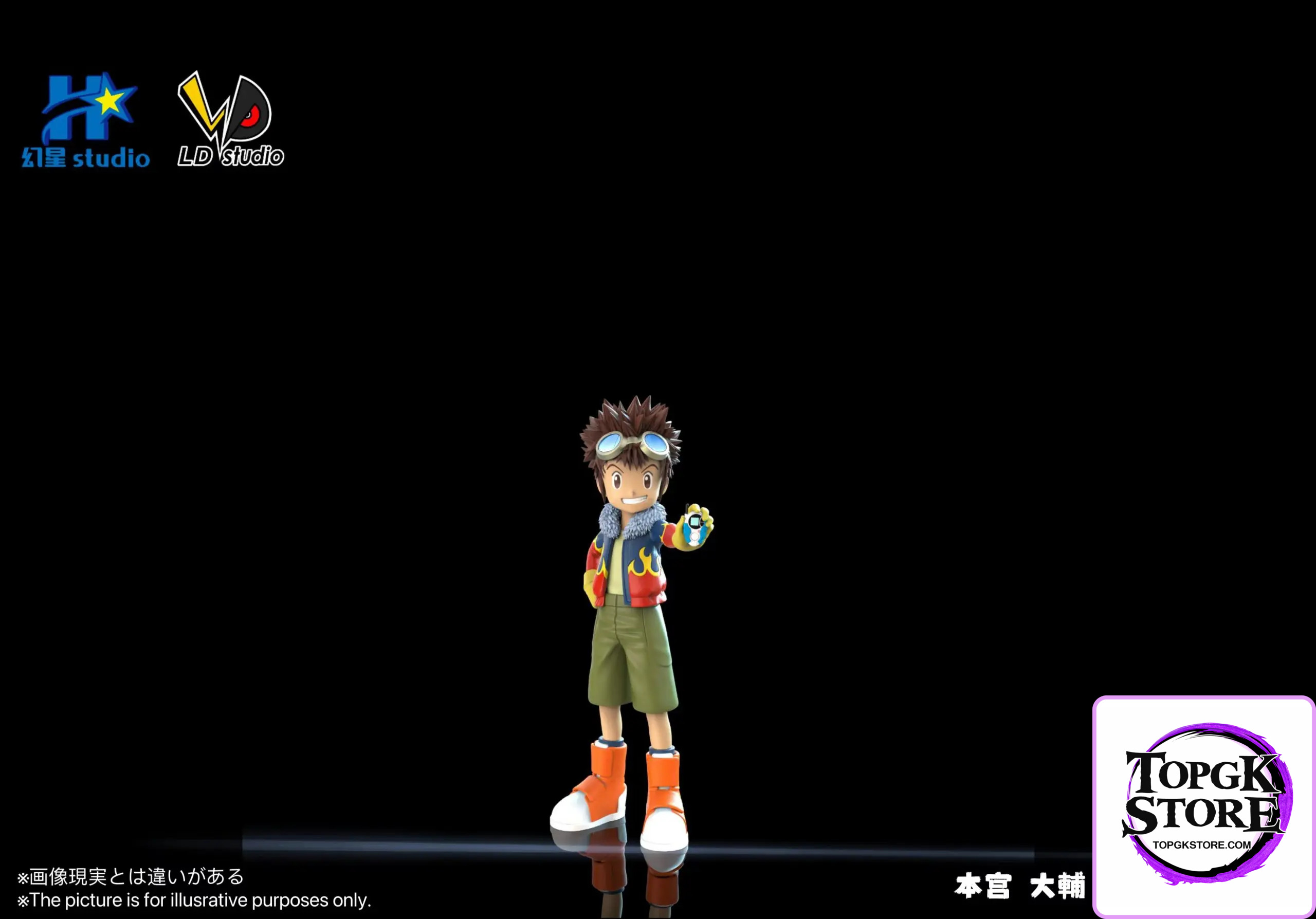 Huan Xing Studio & LD Studio – Digimon Character Series #1 Davis ...